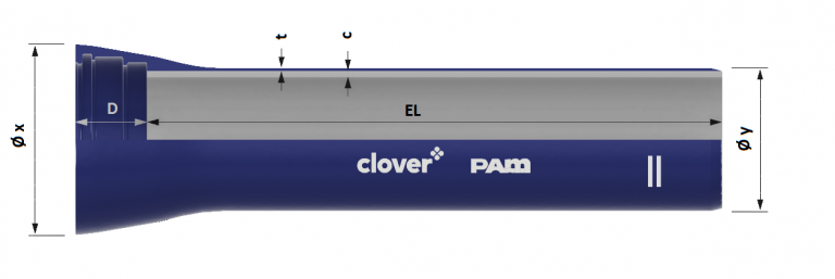 Ductile Iron Pipes (DICL) | Clover Pipelines