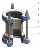 Unrestrained Mechanical Coupling | Clover Pipelines