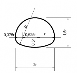 Non-Circular GRP Pipe & Fittings | Clover Pipelines