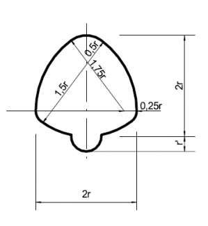 Non-Circular GRP Pipe & Fittings | Clover Pipelines