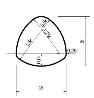Non-Circular GRP Pipe & Fittings | Clover Pipelines