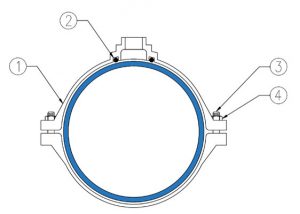Tapping Band - Gunmetal | Clover Pipelines